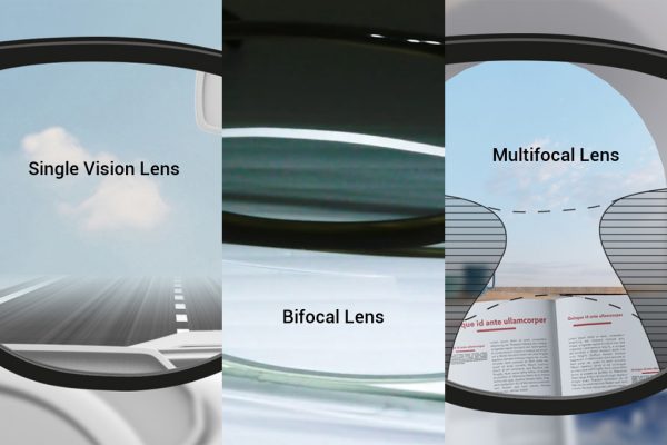 Single Vision vs. Bifocal vs. Multifocal Lenses: Which Is Right for You ...