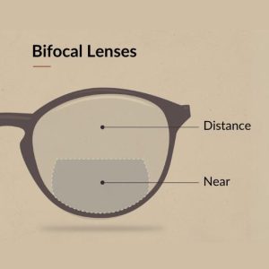 Precio De Lentes Bifocales, Lentes Bifocales Precio - Seesee Optical