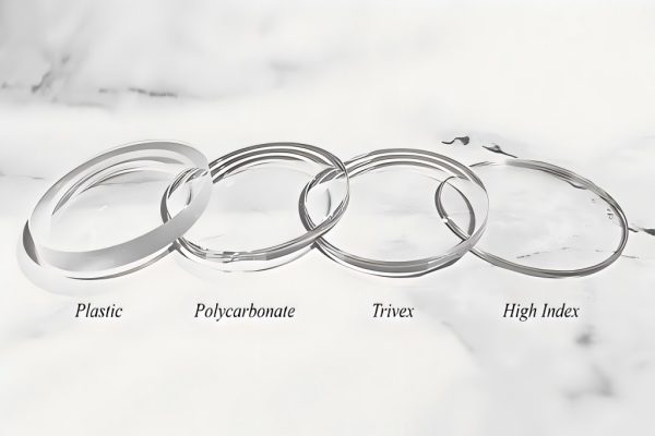 CR-39 Plastic vs. Polycarbonate vs. Trivex: Which Single Vision Lenses ...