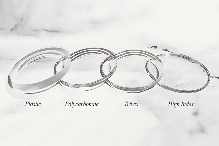 CR-39 Plastic vs. Polycarbonate vs. Trivex: Which Single Vision Lenses Are Right for You ...